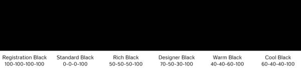 Registration Black vs Standard Black vs Rich Black for Commercial Printing